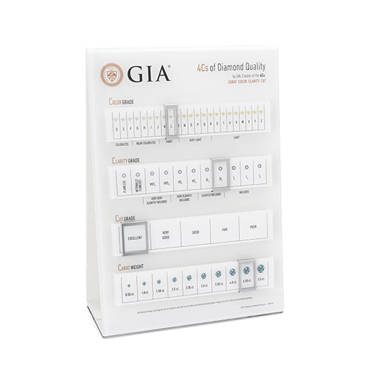 4Cs Interactive Counter Tool – GIA Store