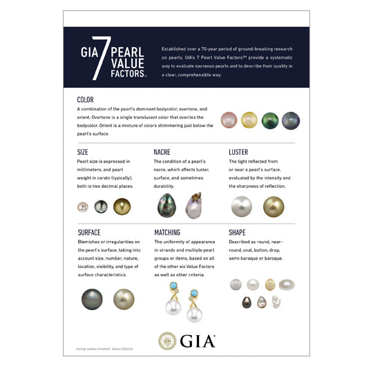 Double-Sided Pearl Handout – GIA Store