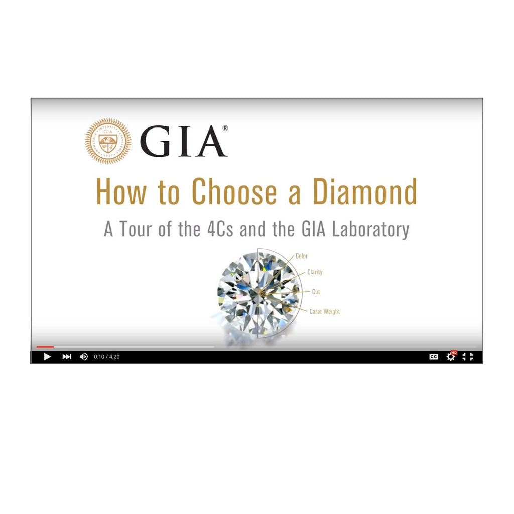 How to Choose a Diamond [Video] – GIA Store